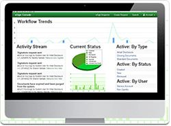 The eSign Console: A fresh new look!