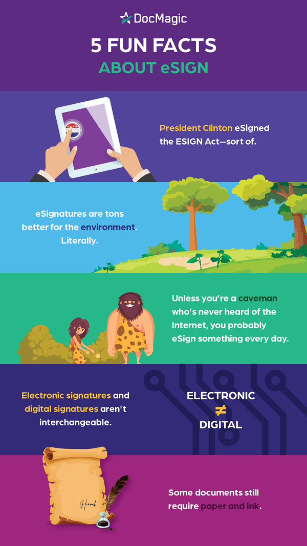 Happy National ESIGN Day! 5 facts you didn’t know